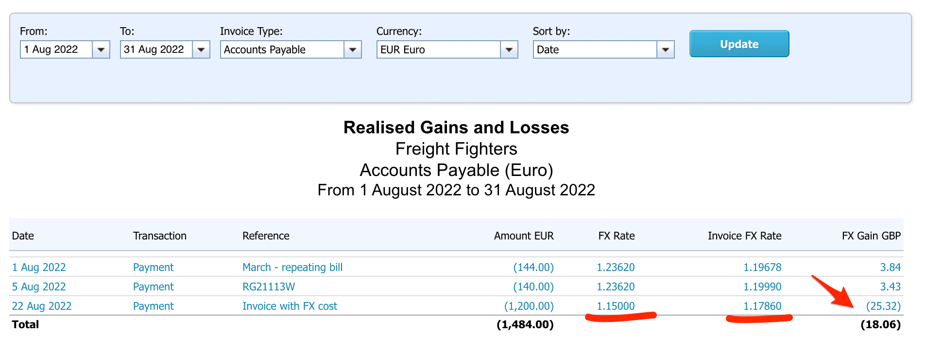 Foreign currency gains and losses in Xero explained